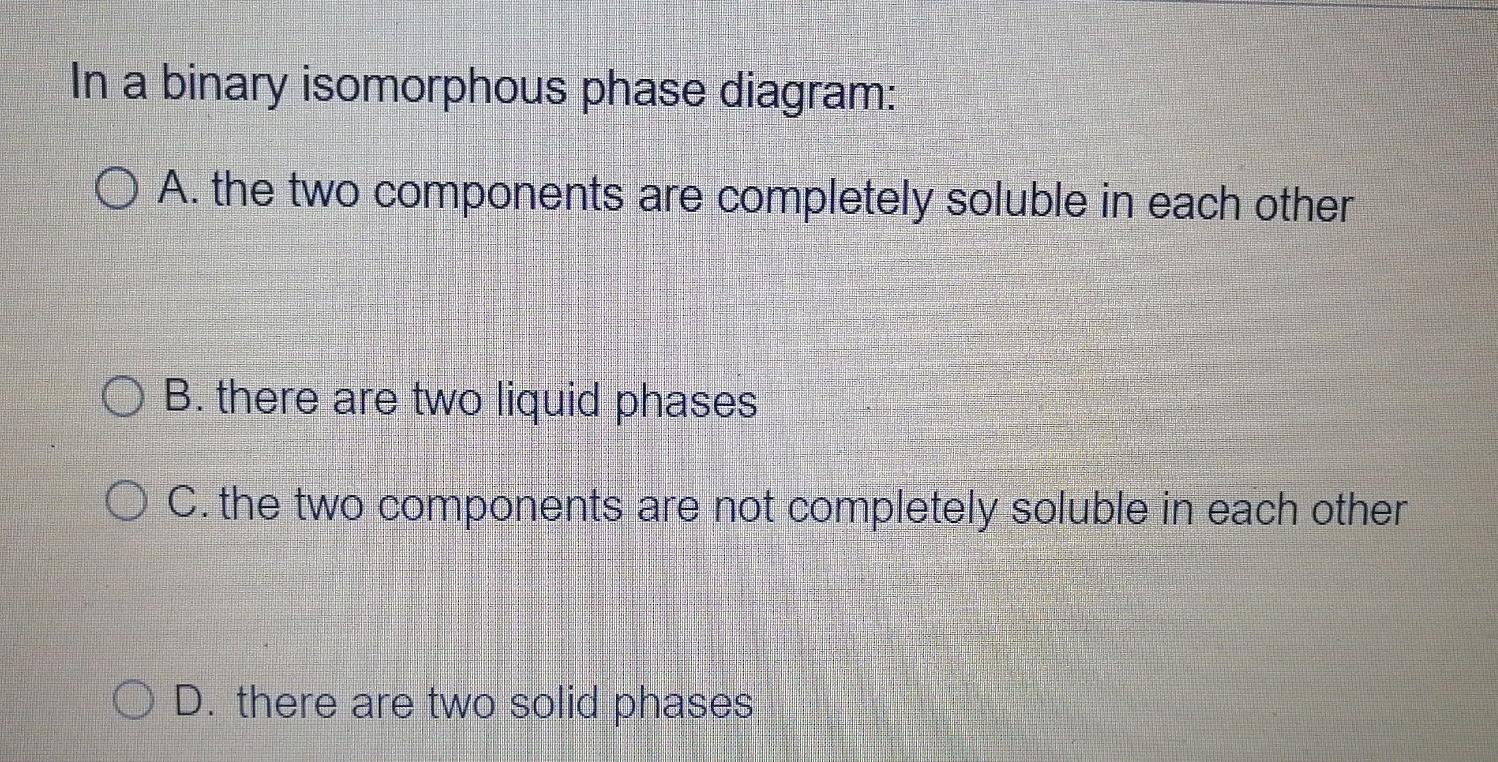 Solved In a binary isomorphous phase diagram: O A. the two | Chegg.com
