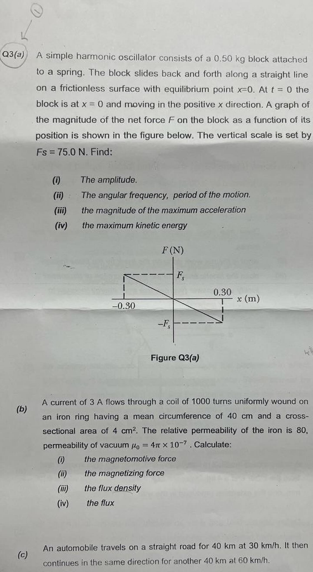 Solved Q3(a) ﻿A simple harmonic oscillator consists of a | Chegg.com