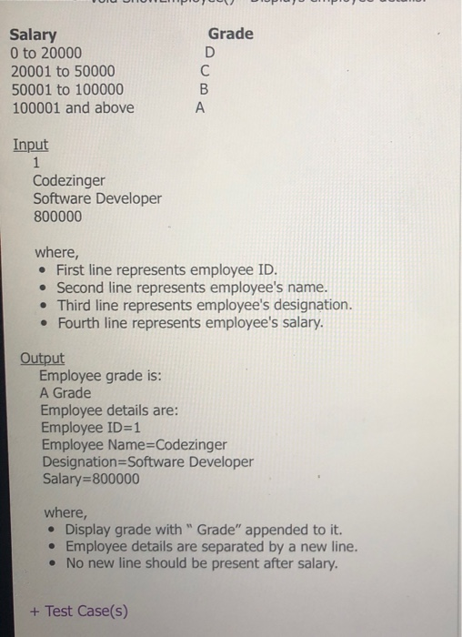 Solved Employee Details Define a class named Employee with | Chegg.com