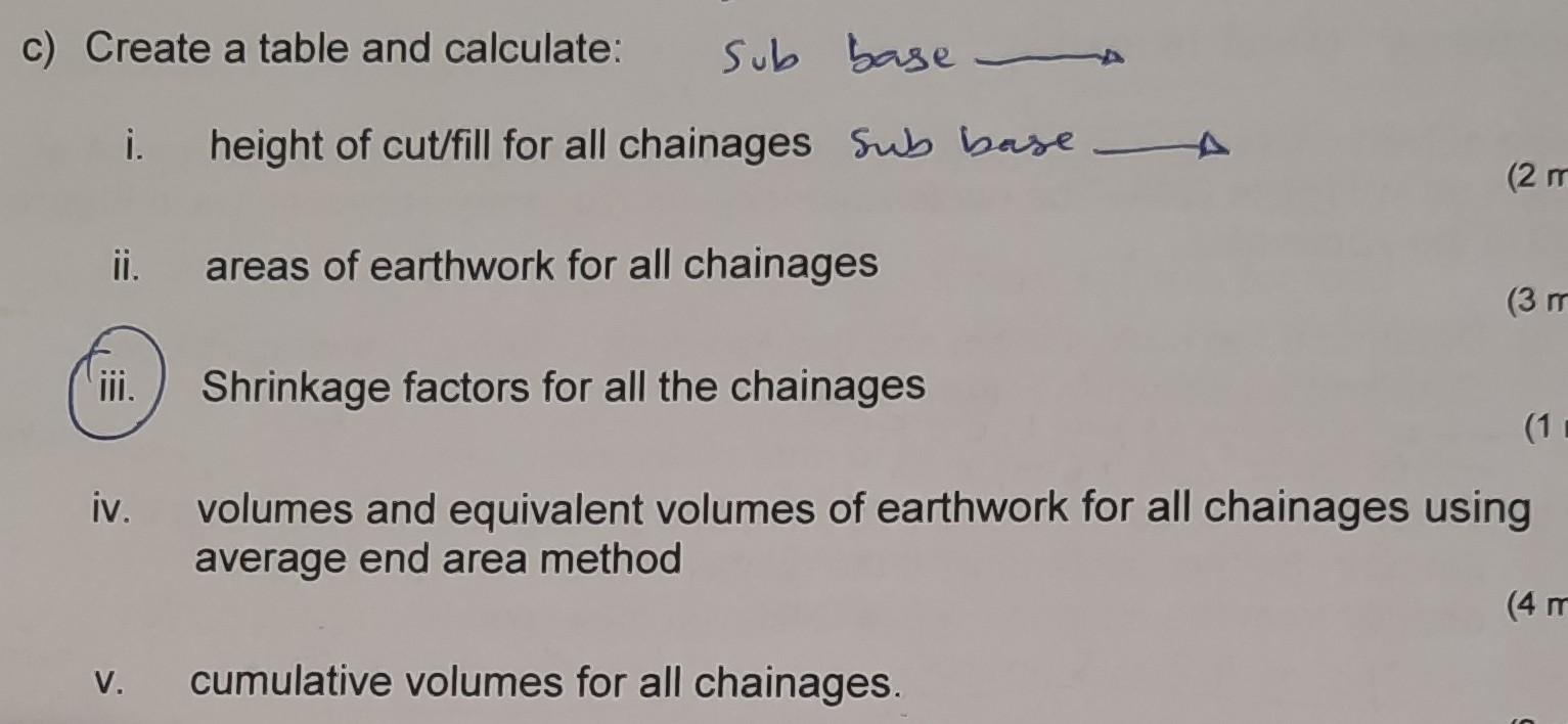 Solved Figure Q2 below shows ground levels and formation | Chegg.com