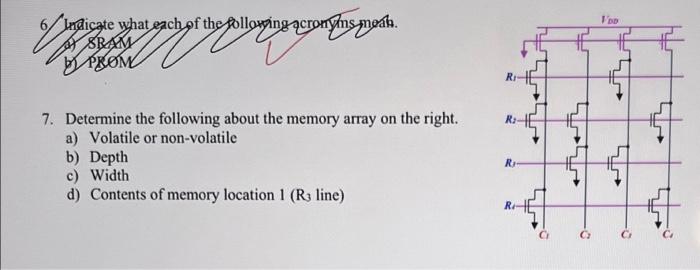 Solved 6. Ingicate what each of the following acronyms | Chegg.com