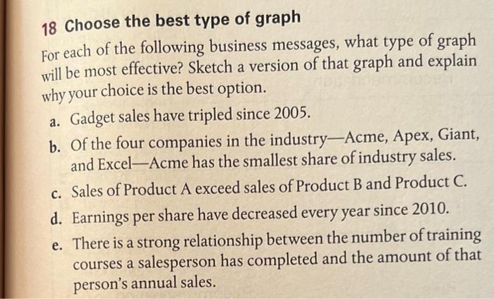 of graph 18 Choose the best type of graph For each of | Chegg.com