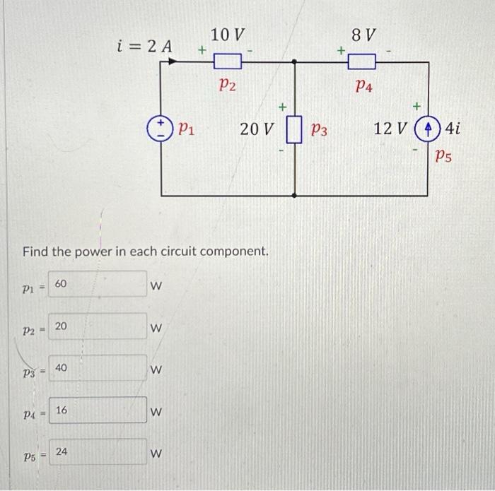 Solved Find the power in each circuit component. | Chegg.com