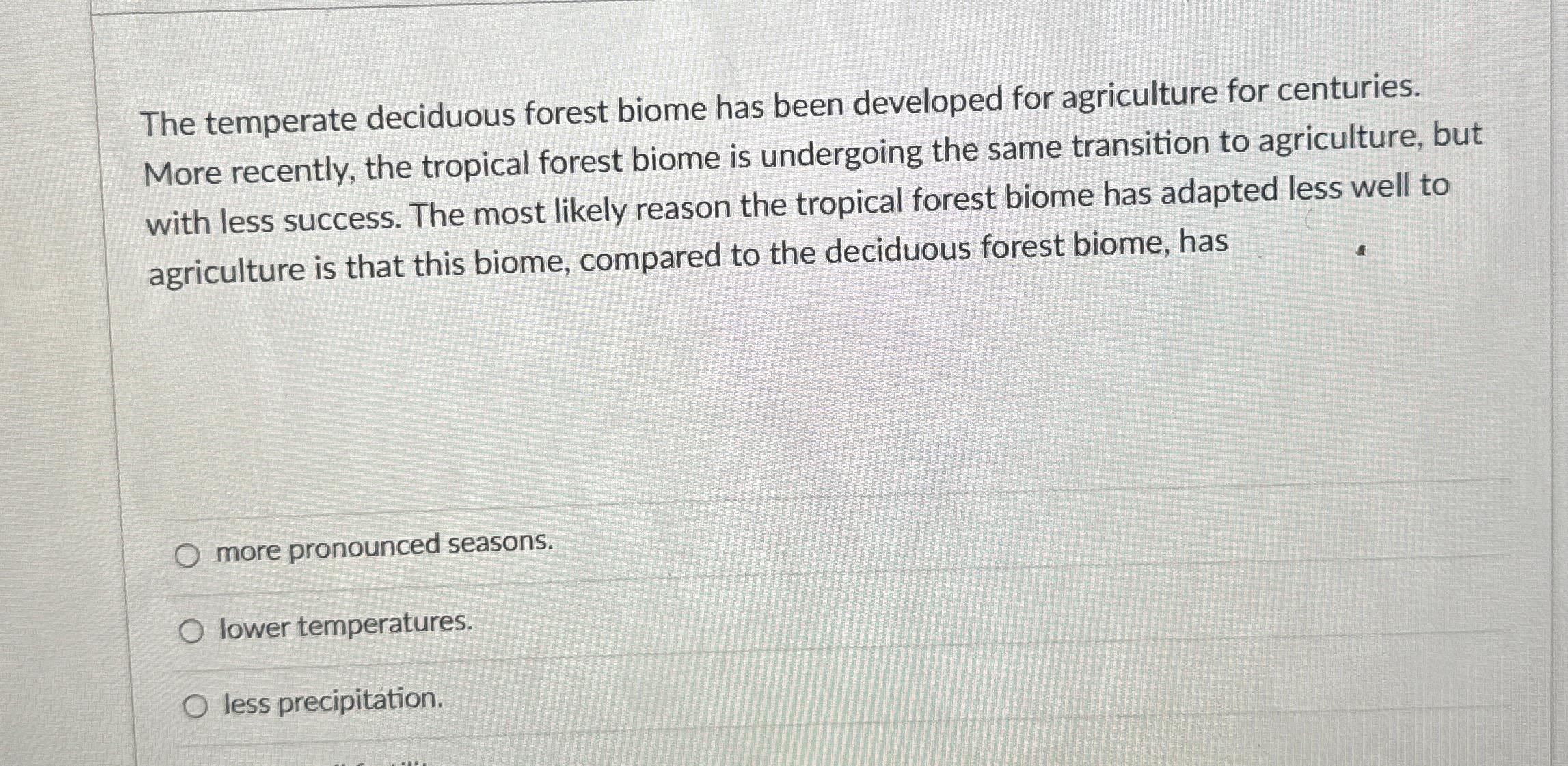 Solved The temperate deciduous forest biome has been | Chegg.com