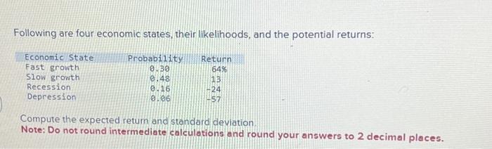 Solved Following are four economic states, their | Chegg.com