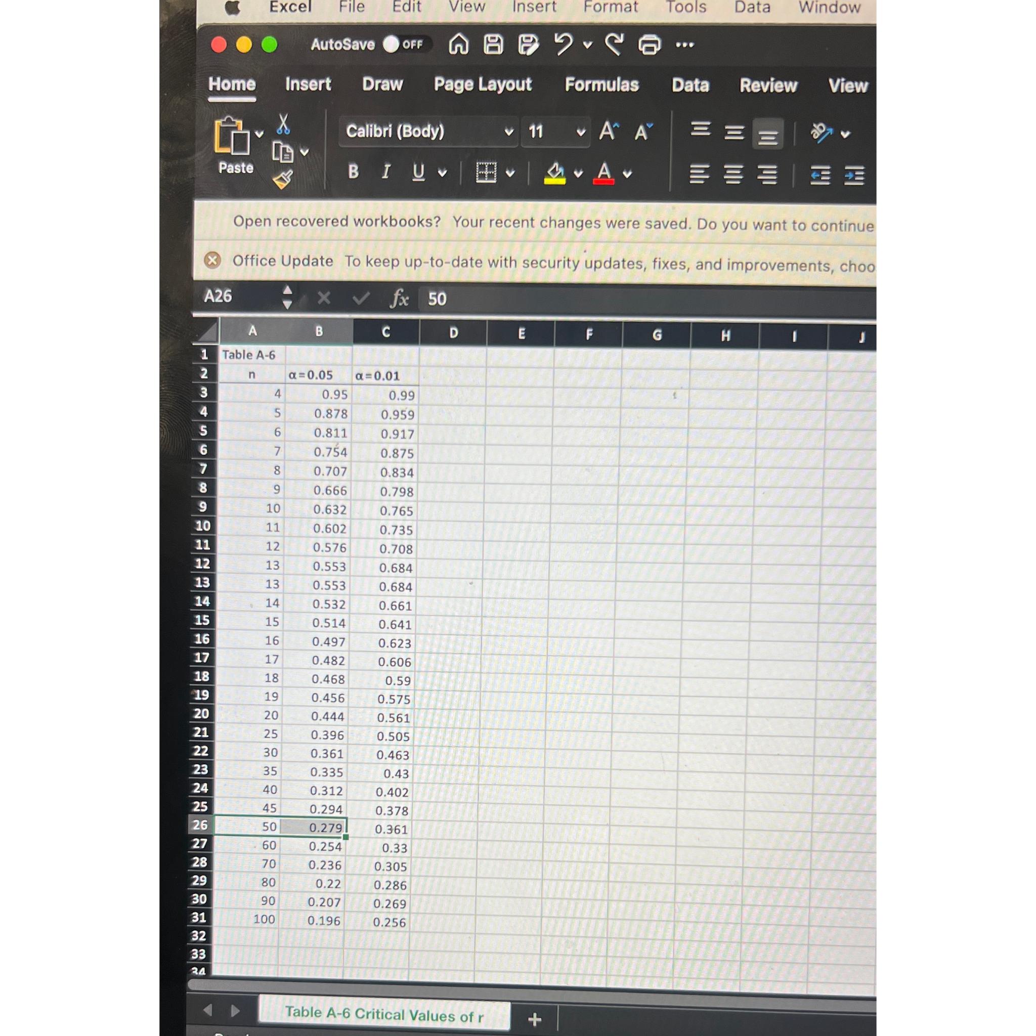 Description: A downloadable spreadsheet named CV of | Chegg.com