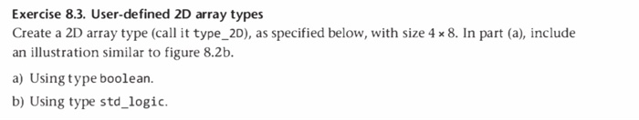 Exercise 8.3. User-defined 2D array types Create a 2D | Chegg.com