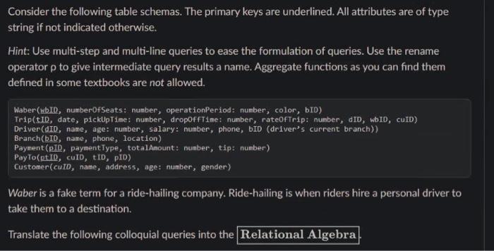 Solved Consider the following table schemas. The primary | Chegg.com