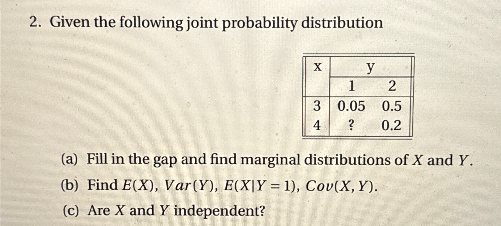 Given the following joint probability | Chegg.com