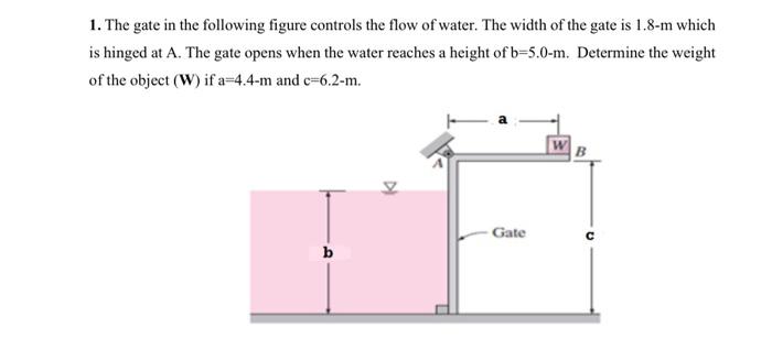 Solved 1. The gate in the following figure controls the flow | Chegg.com