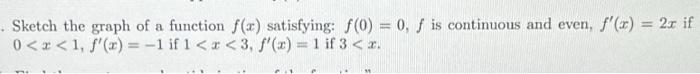 Solved Sketch the graph of a function f(x) satisfying: | Chegg.com