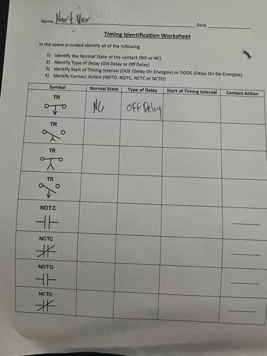 Solved Timing Identification Worksheet In the space provided | Chegg.com