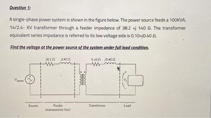 Solved A single-phase power system is shown in the figure | Chegg.com