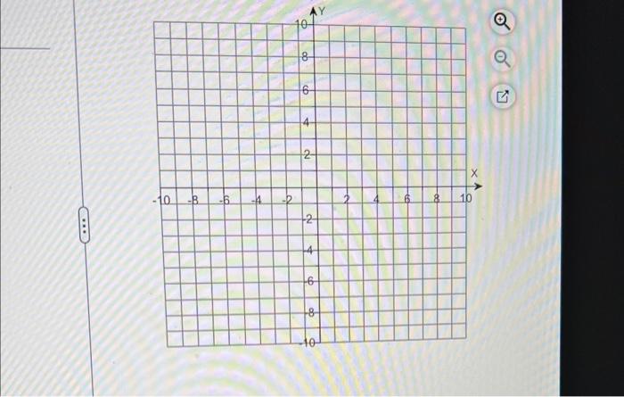Solved Graph the equation x=8.Graph the equation x=8. Use | Chegg.com