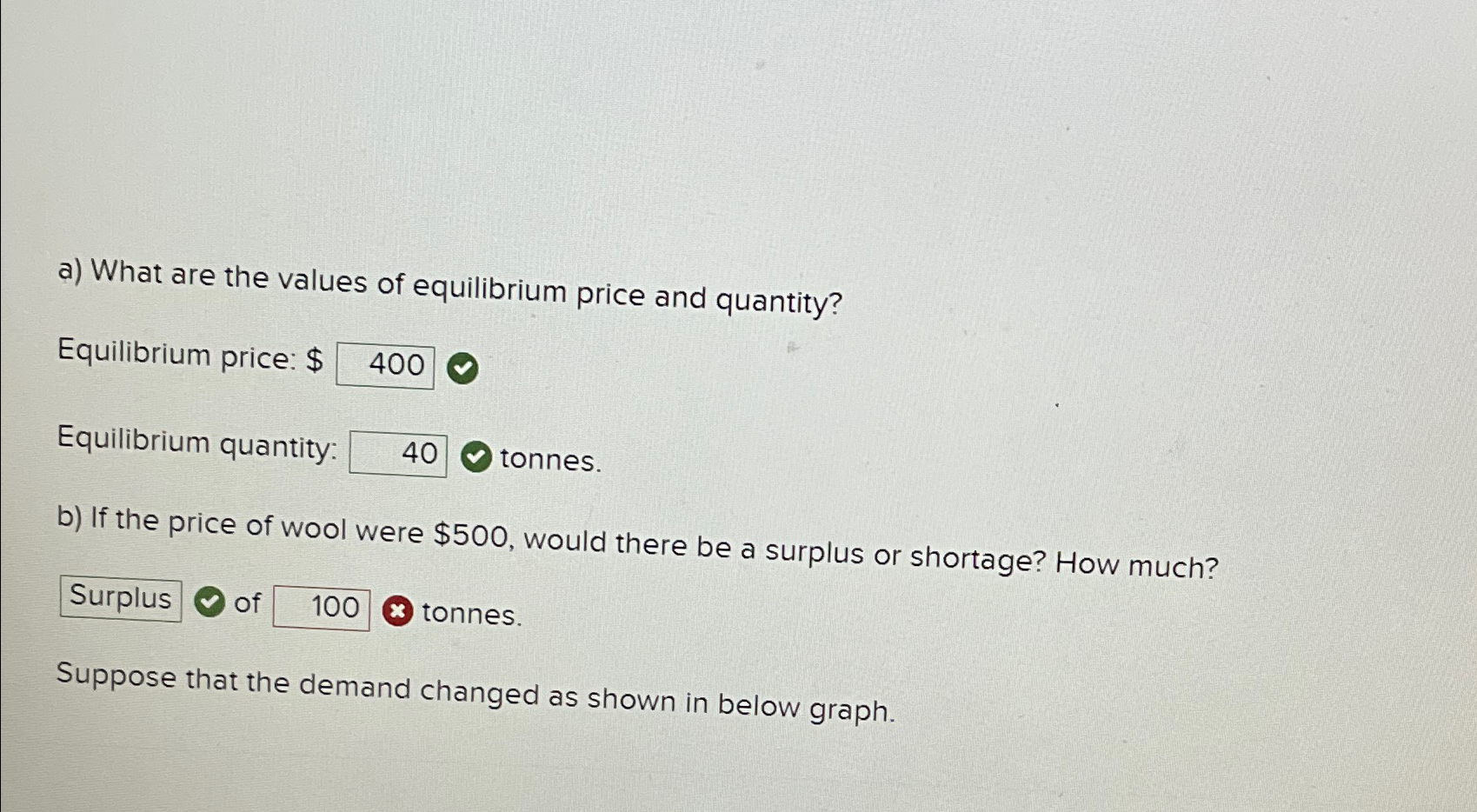 Solved a) ﻿What are the values of equilibrium price and | Chegg.com