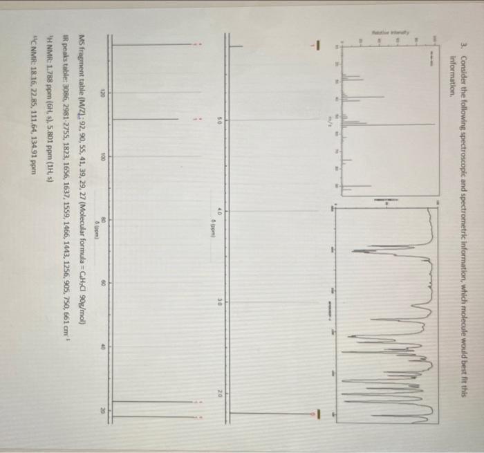 Solved 3. Consider the following spectroscopic and | Chegg.com