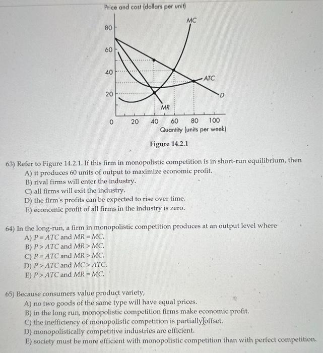 Solved Price and cost (dollars per unit) Figure 14.2.1 63) | Chegg.com