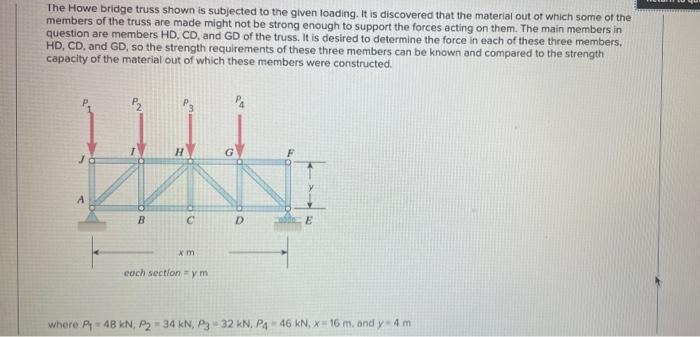 Solved The Howe bridge truss shown is subjected to the given | Chegg.com