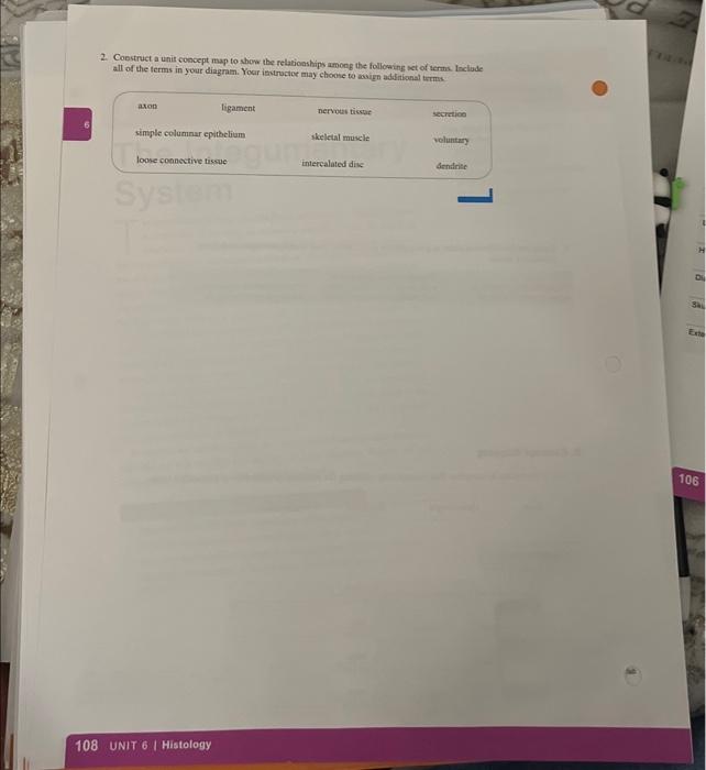 Solved 2. Construct a unit concept map to show the | Chegg.com