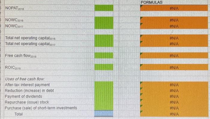 Free Cash FlowsFORMULAS NOPAT 2015 NOWC 2018 NOWC | Chegg.com
