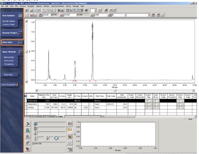 what is the calibration plot and calibration table | Chegg.com