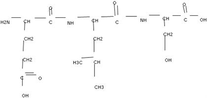 Solved Identify the peptide bonds in this structure and Name | Chegg.com