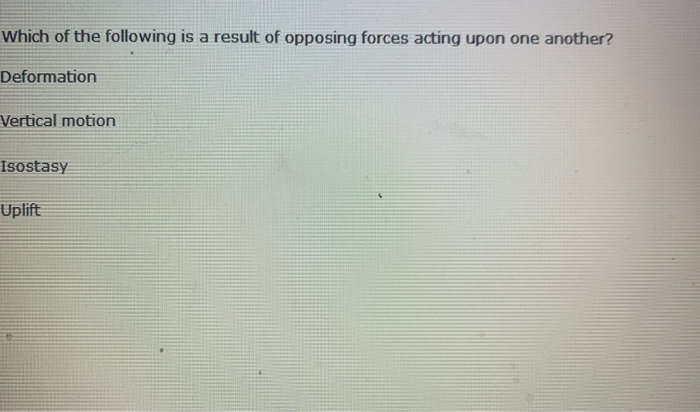 Solved Which of the following is a result of opposing forces | Chegg.com