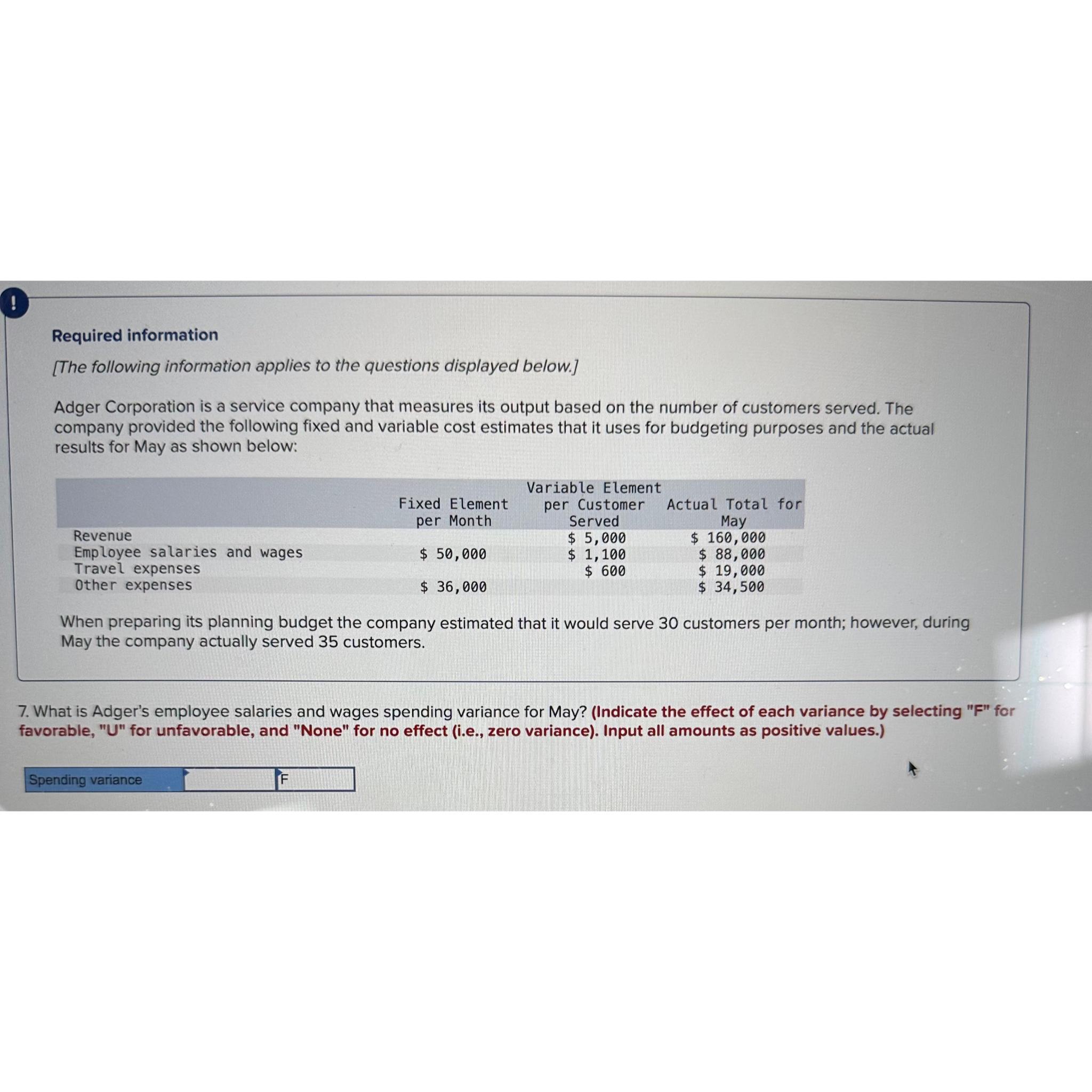 Solved Required information[The following information | Chegg.com