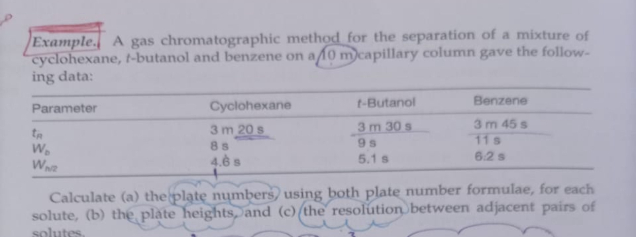 Solved Example. A gas chromatographic method for the | Chegg.com