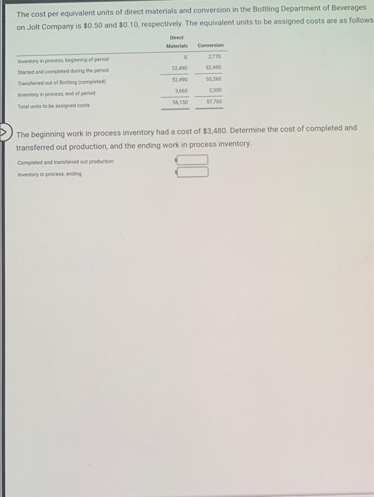 Solved The cost per equivalent units of direct materials and | Chegg.com