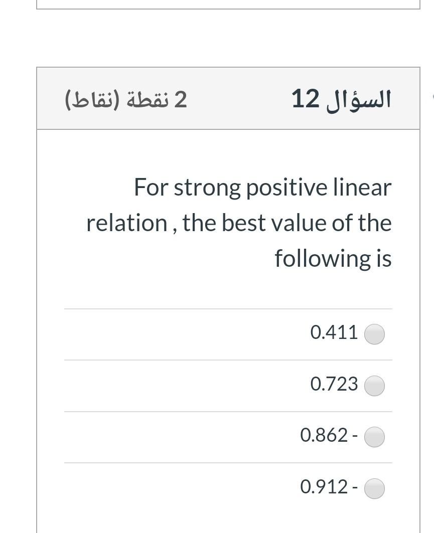 Solved 2 نقطة (نقاط) السؤال 12 For strong positive linear | Chegg.com