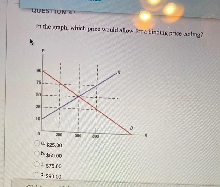 Solved QUESTION 47 In the graph, which price would allow for | Chegg.com