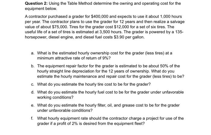 Solved Question 2: Using the Table Method determine the | Chegg.com