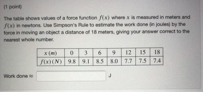 Solved (1 point) The table shows values of a force function | Chegg.com