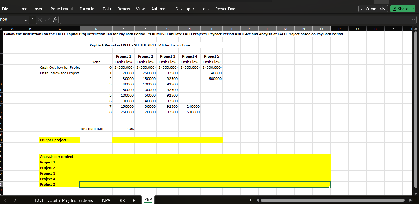 Solved Follow the Instructions on the EXCEL Capital Proj | Chegg.com