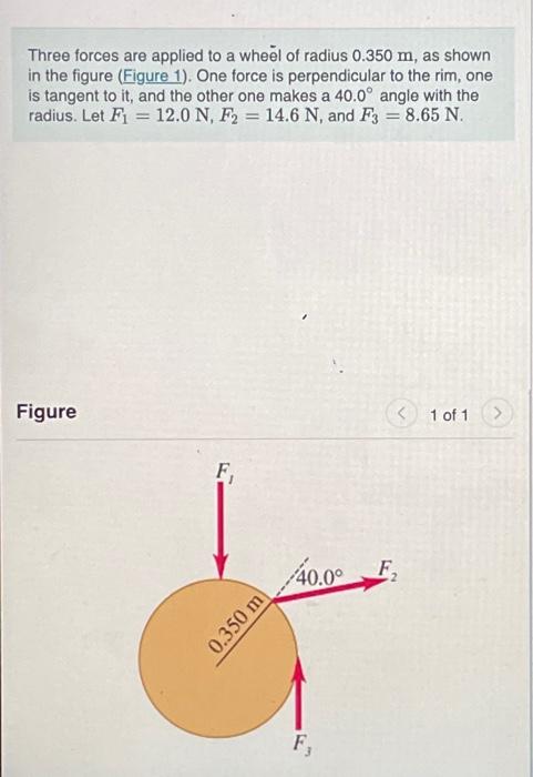 Solved Three forces are applied to a wheel of radius 0.350 | Chegg.com