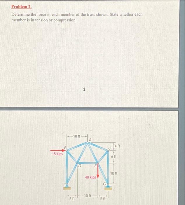 Solved Problem 2. Determine the force in each member of the | Chegg.com