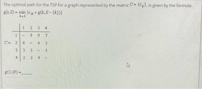 The optimal path for the TSP for a graph represented | Chegg.com