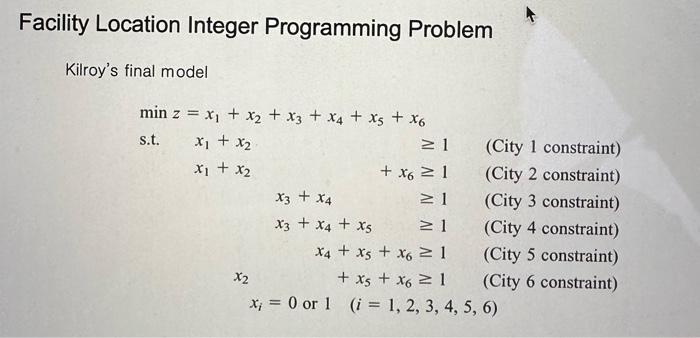 Solved Fixed-Charged Integer Programming Problem Gandhi | Chegg.com