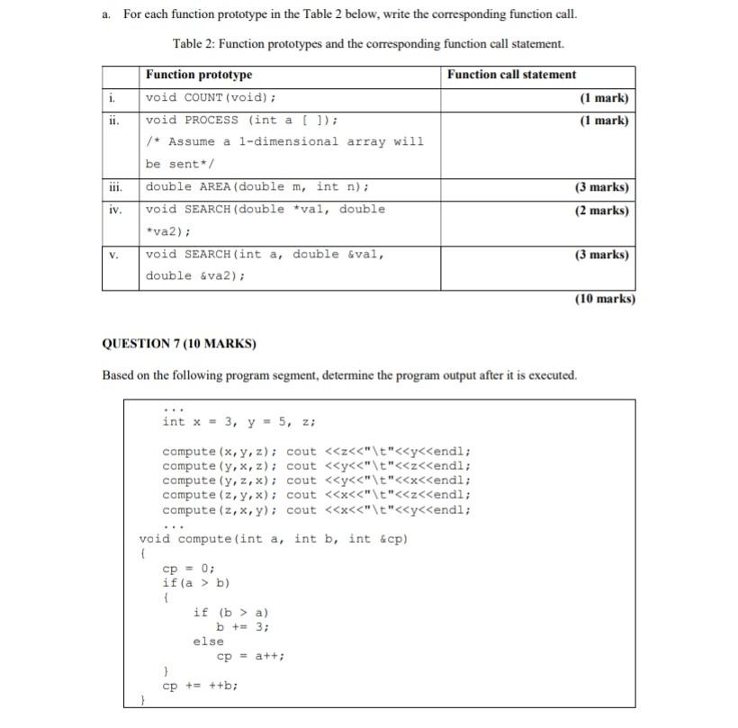 Solved a. For each function prototype in the Table 2 below, | Chegg.com