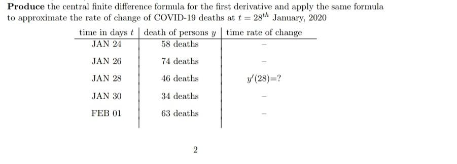 Solved Produce the central finite difference formula for the | Chegg.com