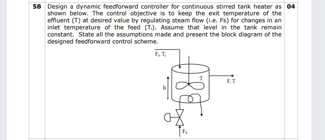 Solved 5B Design a dynamic feedforward controller for | Chegg.com