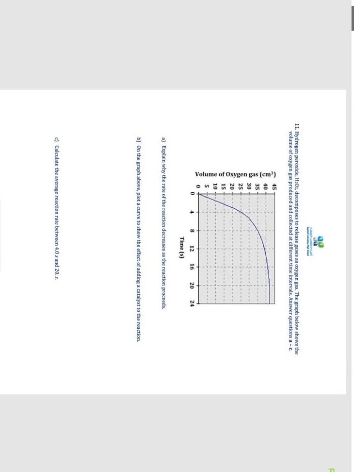 Solved 11. Hydrogen peroxide, H2O2, decomposes to release | Chegg.com