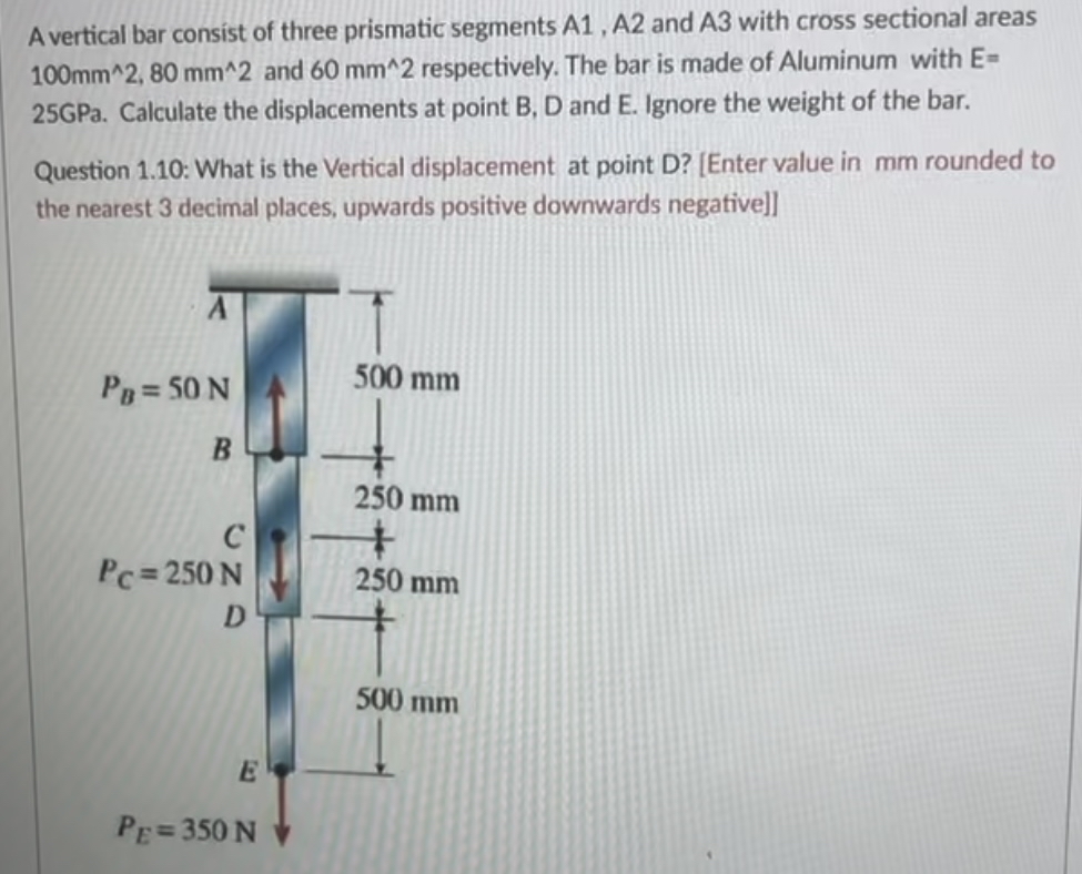 Solved A vertical bar consist of three prismatic segments | Chegg.com