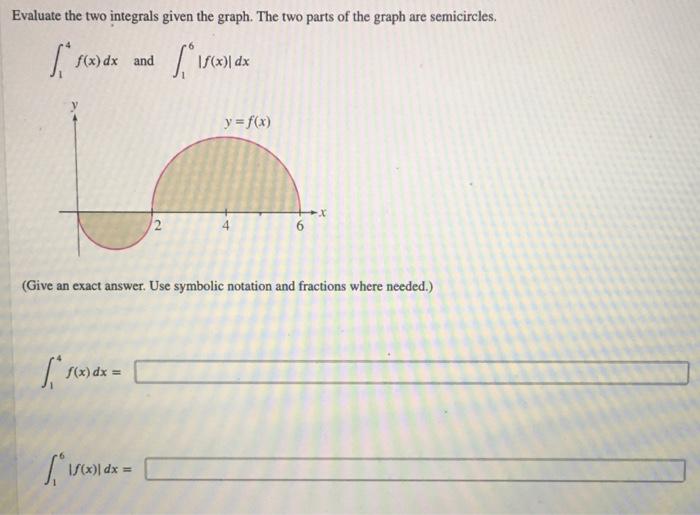 Solved Evaluate the two integrals given the graph. The two | Chegg.com