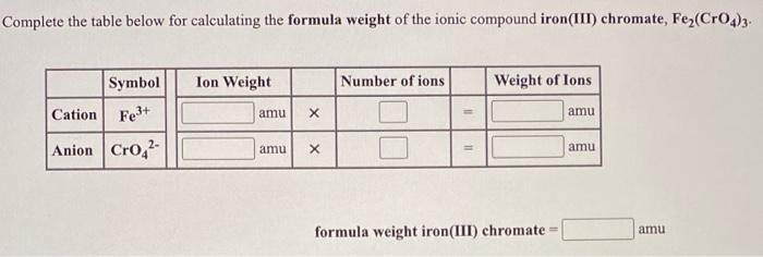 Solved Complete the table below for calculating the formula | Chegg.com