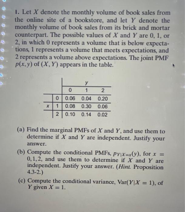 Solved I. Let X denote the monthly volume of book sales from | Chegg.com