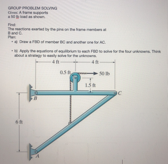 Solved GROUP PROBLEM SOLVING Given: A frame supports a 50 lb | Chegg.com