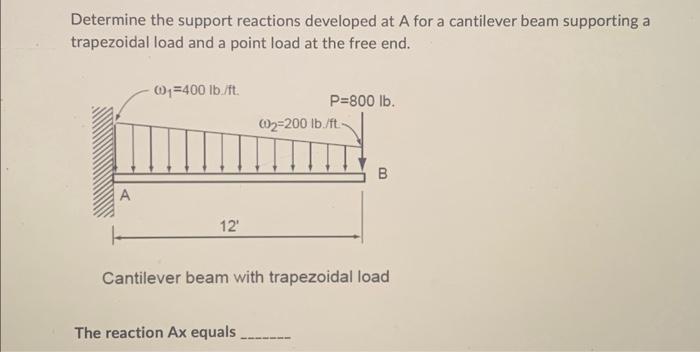Solved Determine the support reactions developed at A for a | Chegg.com