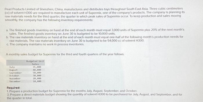 Solved Prepare a direct materials budget showing the | Chegg.com